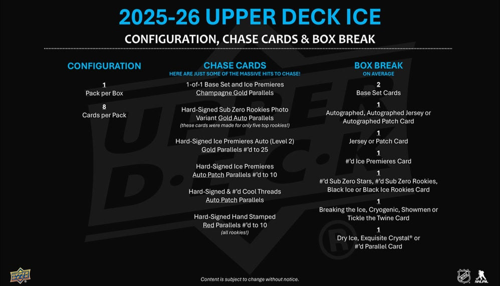 401 Games Canada - 2025-26 Upper Deck Ice Hockey Hobby 16 Box Case (Pre ...