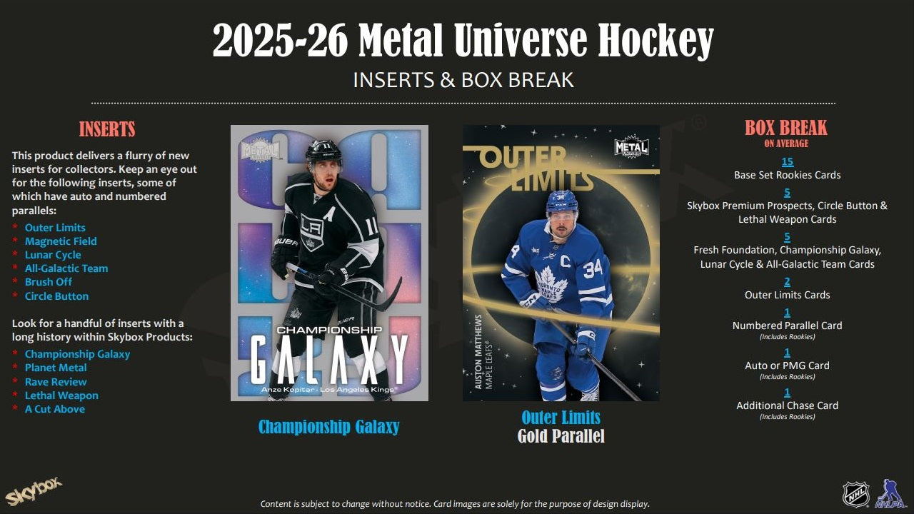 401 Games Canada - 2025-26 Upper Deck Skybox Metal Universe Hockey ...