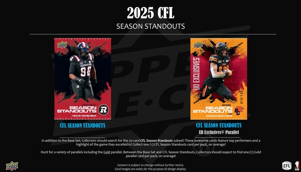 401 Games Canada - 2025 Upper Deck CFL Football Hobby Box (Pre-Order)