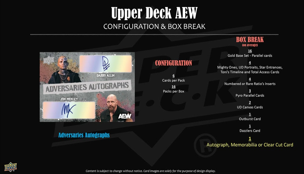 401 Games Canada - 2026 Upper Deck AEW All Elite Wrestling Hobby Box ...